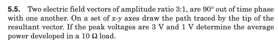 Solved 5.5. Two electric field vectors of amplitude ratio | Chegg.com