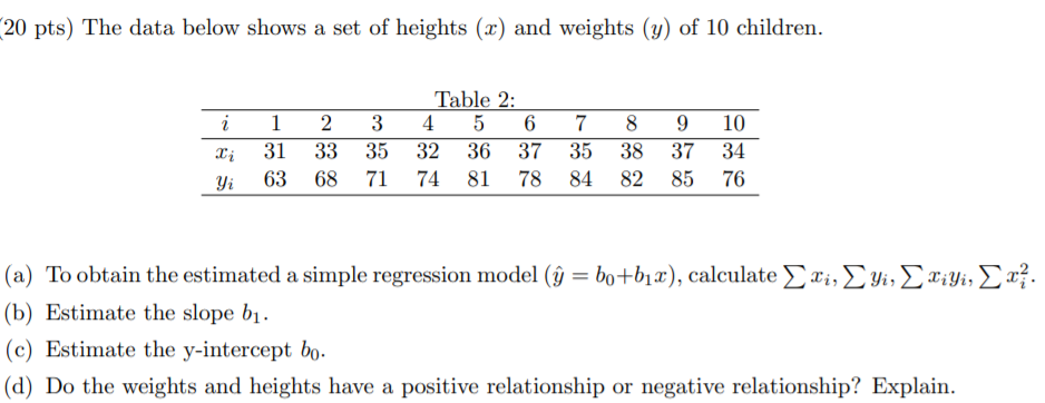 Solved 20 pts) The data below shows a set of heights (2) and | Chegg.com