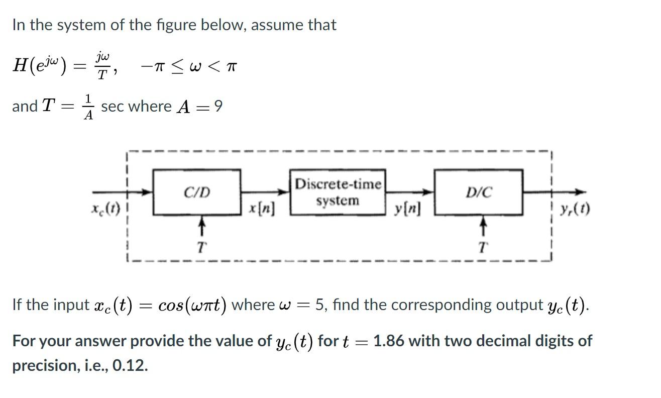 Solved In the system of the figure below, assume that Hejw) | Chegg.com