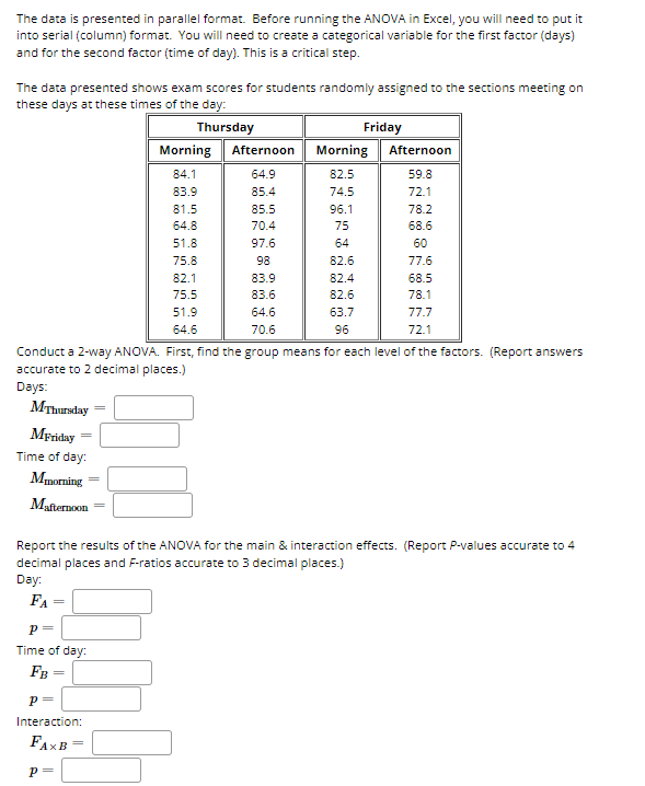 Solved The data is presented in parallel format. Before | Chegg.com