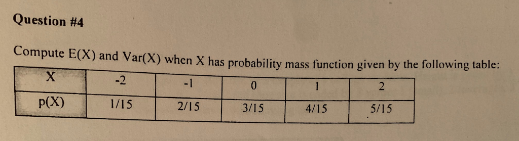 Solved Question #4 Compute E(X) and Var(X) when X has | Chegg.com