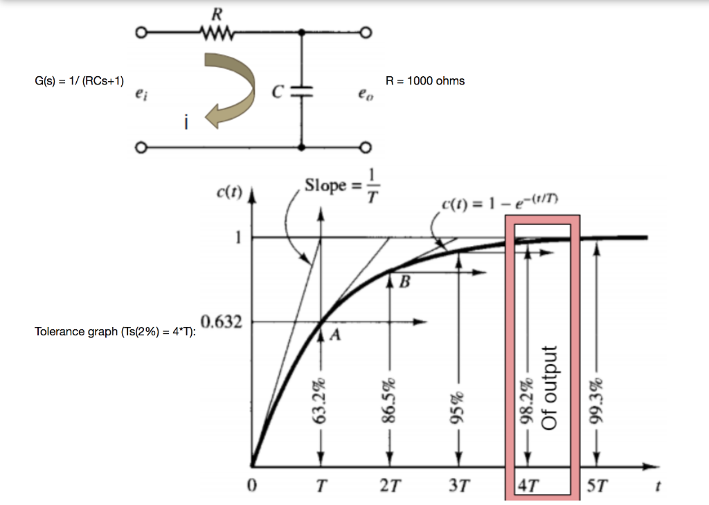Solved Determine the Capacitance in uF (micro-Farads) of the | Chegg.com