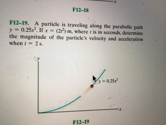 Solved F12-18 F12-19. A particle is traveling along the | Chegg.com