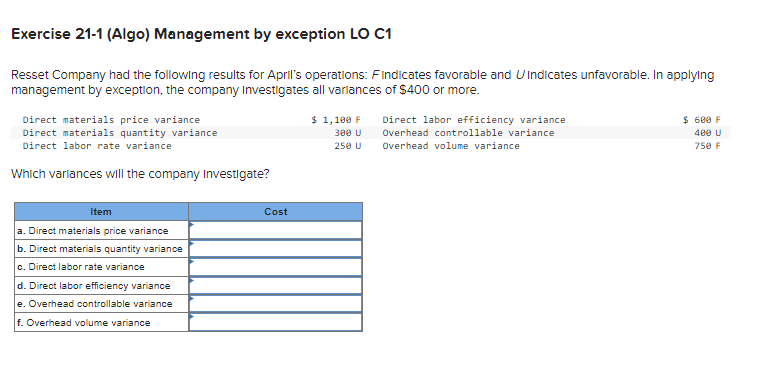 Solved Exercise 21-1 (Algo) Management by exception LO C1 | Chegg.com