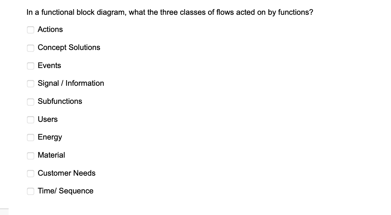 Solved In a functional block diagram, what the three classes | Chegg.com