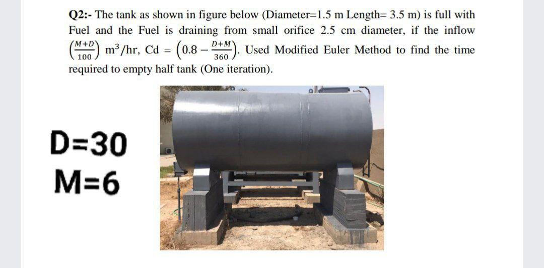 Solved Q2:- The tank as shown in figure below (Diameter=1.5 | Chegg.com
