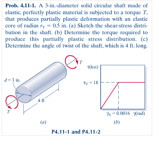 Solved Prob. 4.11-1. A 3-in.-diameter solid circular shaft | Chegg.com