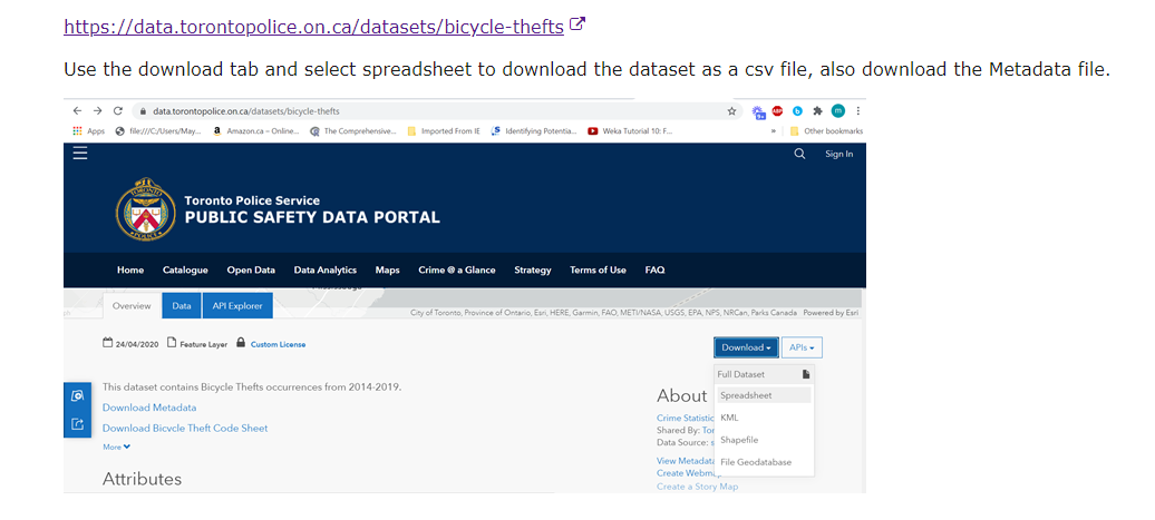 Python Only Python Only Python Only Data Set Is The 1028