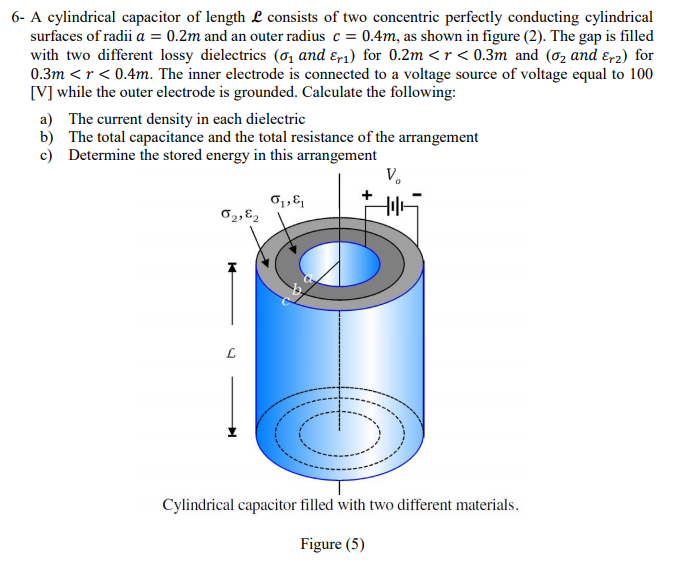 Solved 6- A cylindrical capacitor of length L consists of | Chegg.com