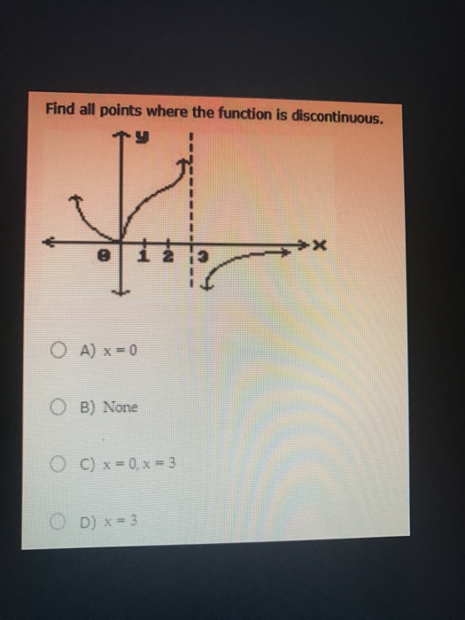 Solved Find all points where the function is discontinuous. | Chegg.com