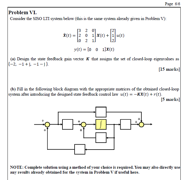 Solved Problem v. Consider the SISO LTI system below: 13 201 | Chegg.com