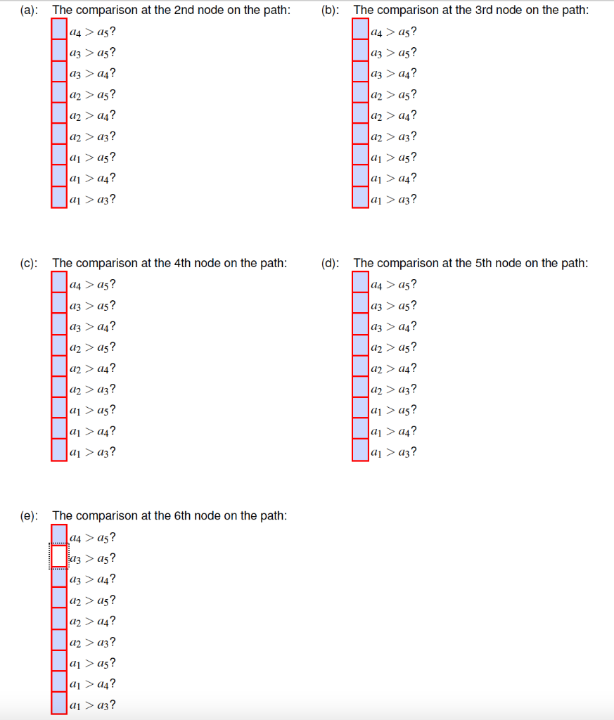 Solved Q5 (10 points) On your scratch paper, draw the | Chegg.com