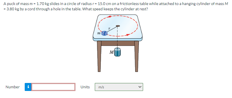 Solved A puck of mass m=1.70 kg slides in a circle of radius | Chegg.com