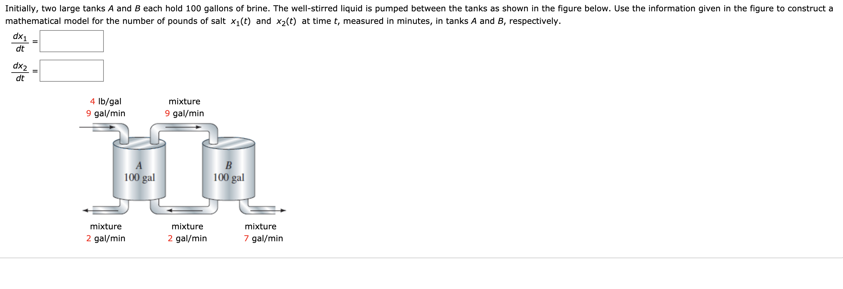 Solved Initially, two large tanks A and B each hold 100 | Chegg.com