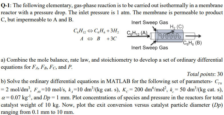 Q-1: The following elementary, gas-phase reaction | Chegg.com