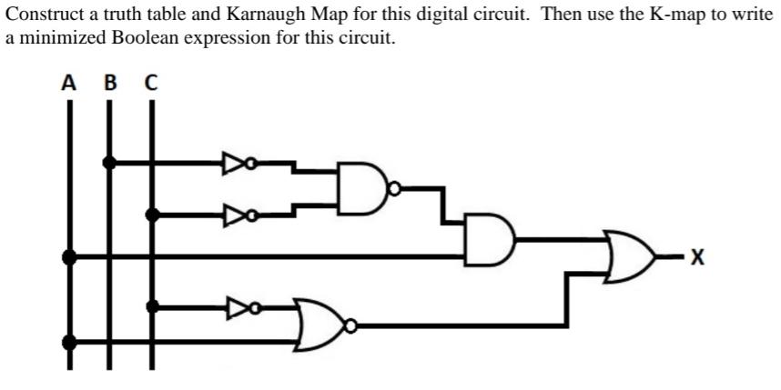 Solved Construct a truth table and Karnaugh Map for this | Chegg.com