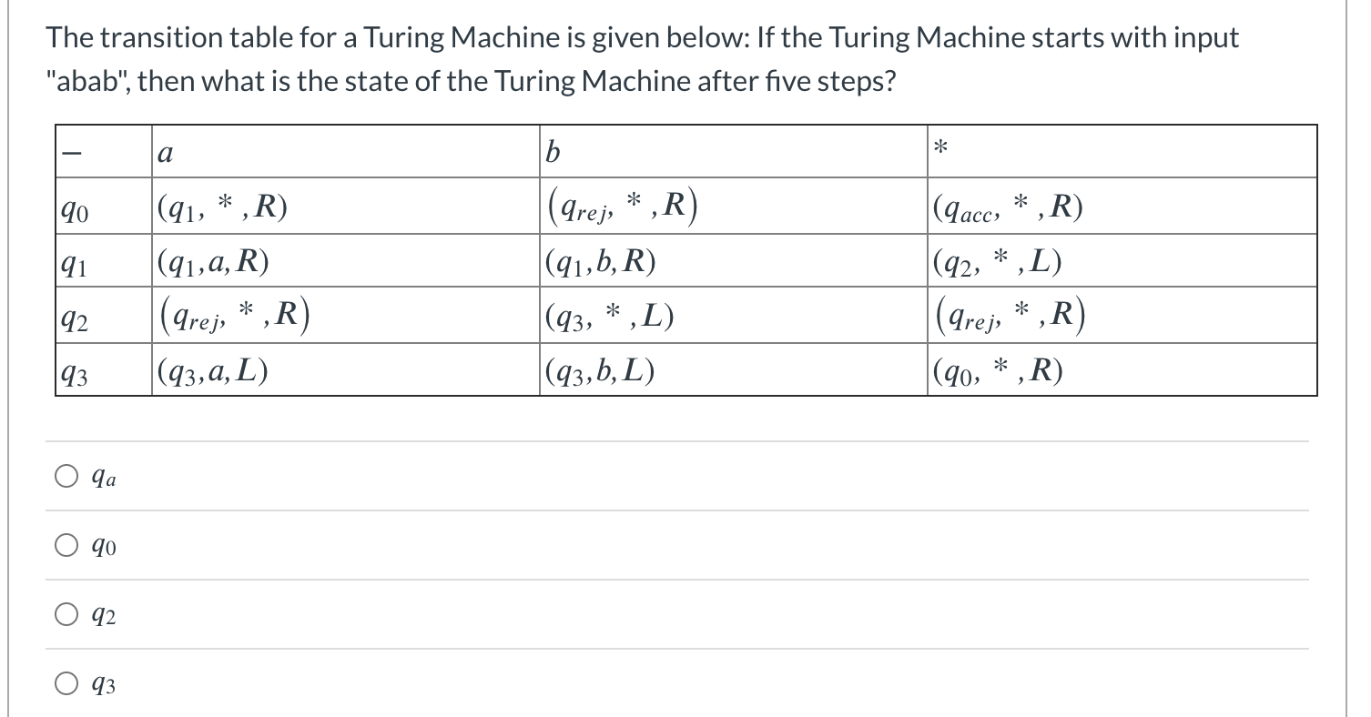 Solved The transition table for a Turing Machine is given | Chegg.com