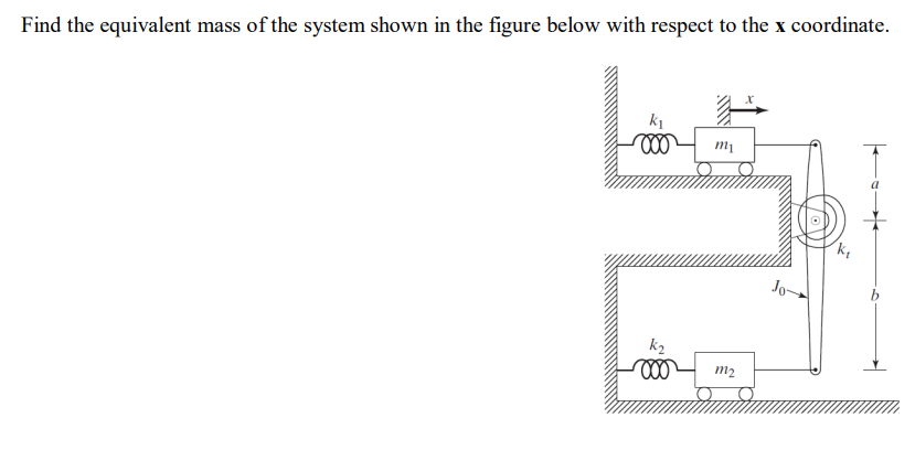 Solved Find the equivalent mass of the system shown in the | Chegg.com