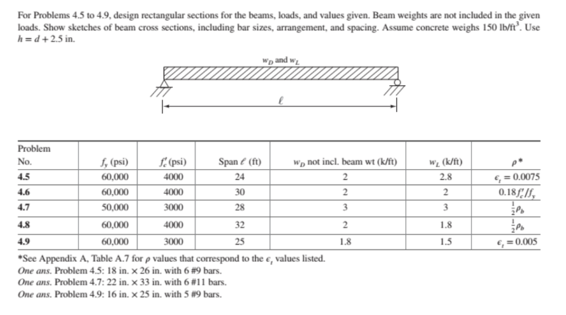 Solved Problem 4.4 Using the Chapter 4 spreadsheet, Load | Chegg.com