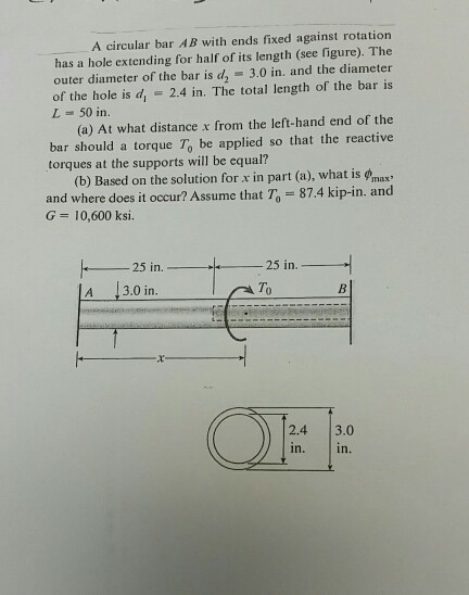 Solved A circular bar AB with ends fixed against rotation | Chegg.com