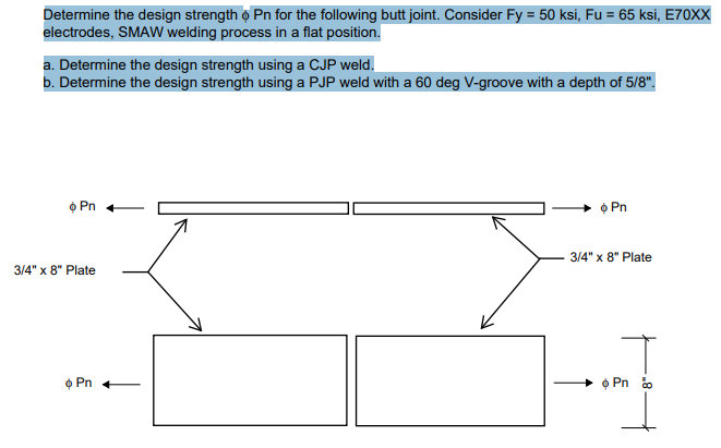 Determine the design strength φ Pn for the following | Chegg.com