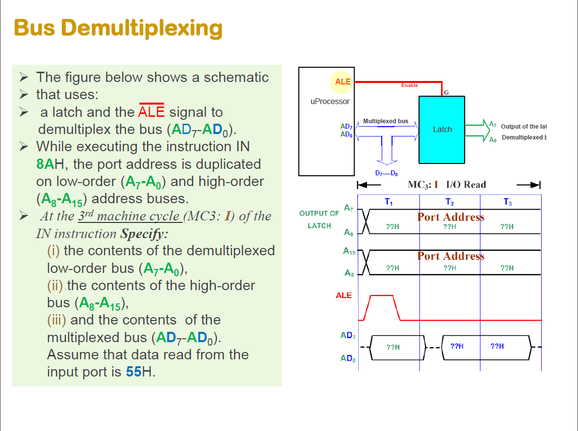 Solved Bus Demultiplexing ALE Enable G uProcessor | Chegg.com