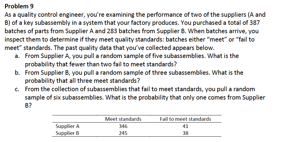 Problem 9 As a quality control engineer, you're | Chegg.com