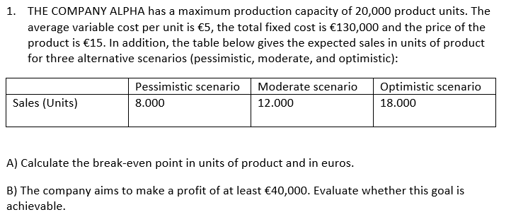 Solved THE COMPANY ALPHA has a maximum production capacity | Chegg.com
