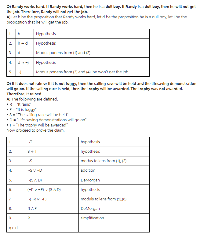 Solved Sample on how to solve the arguments: (Please | Chegg.com