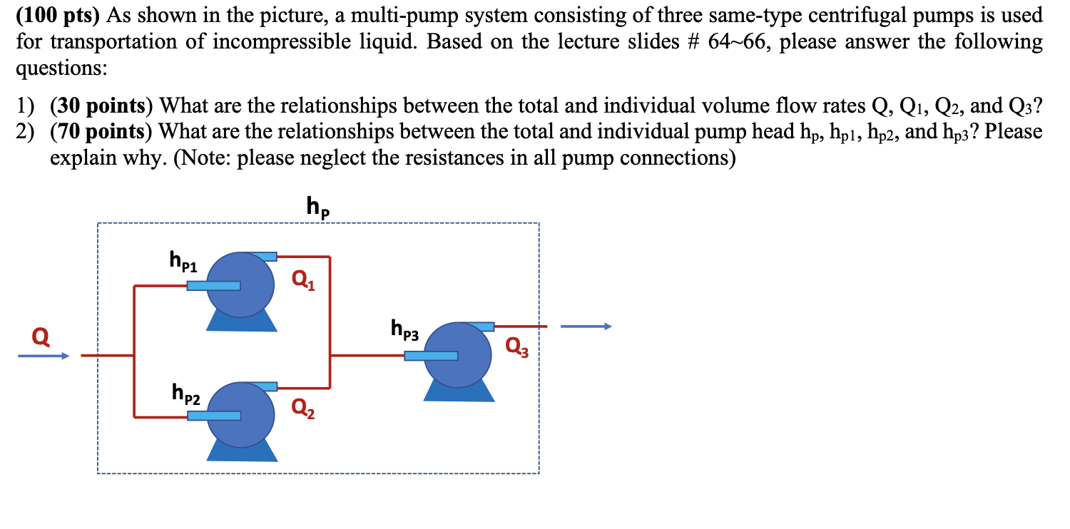 Solved (100 pts) As shown in the picture, a multi-pump | Chegg.com