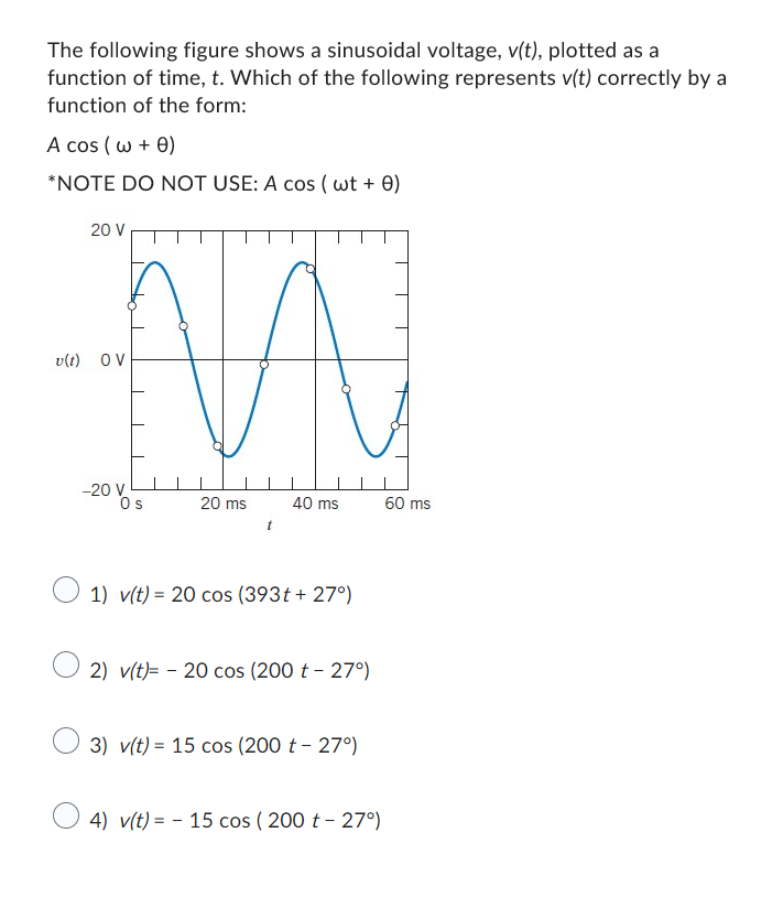 Solved The following figure shows a sinusoidal voltage, | Chegg.com