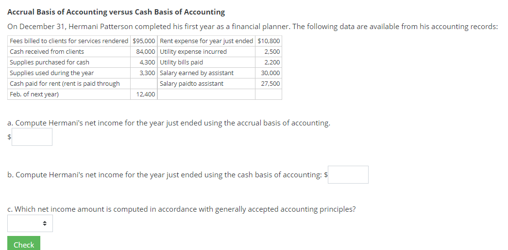 Solved Accrual Basis of Accounting versus Cash Basis of | Chegg.com