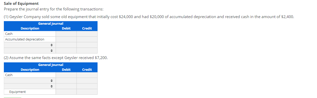 Solved Sale of Equipment Prepare the journal entry for the | Chegg.com