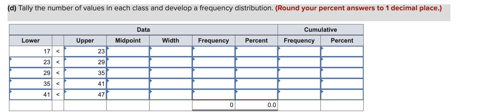 Solved (d) Tally the number of values in each class and | Chegg.com