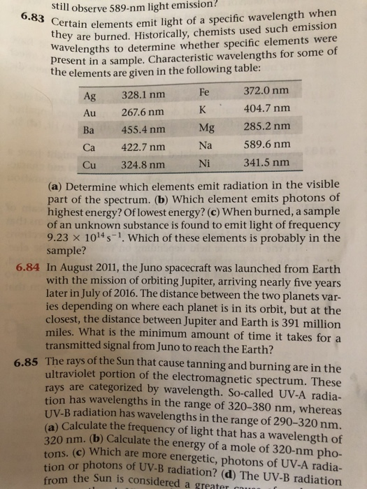 Solved light emission still observe 589-nm Certain elements | Chegg.com