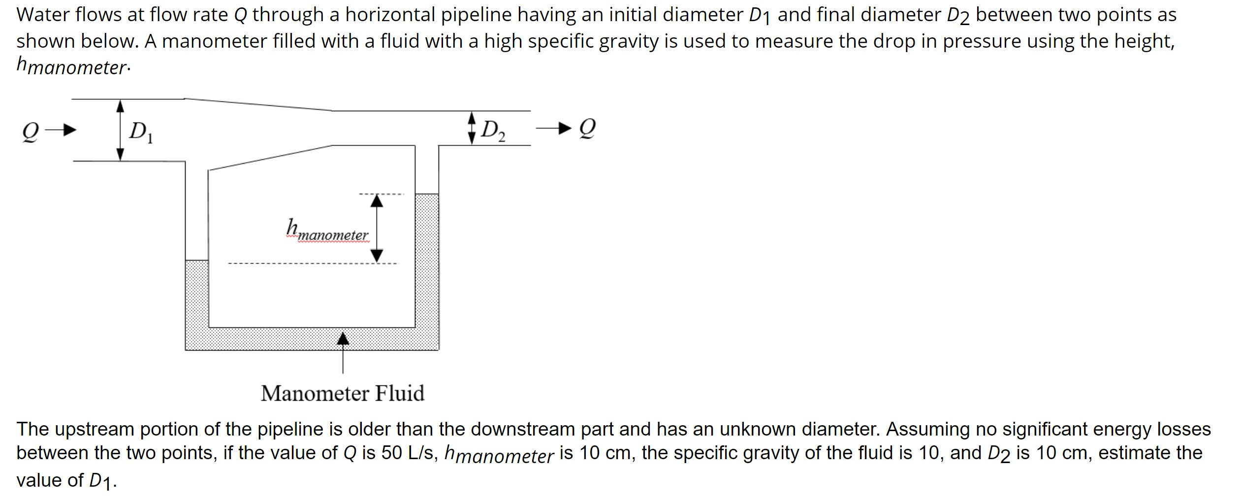 Solved Water flows at flow rate Q through a horizontal | Chegg.com