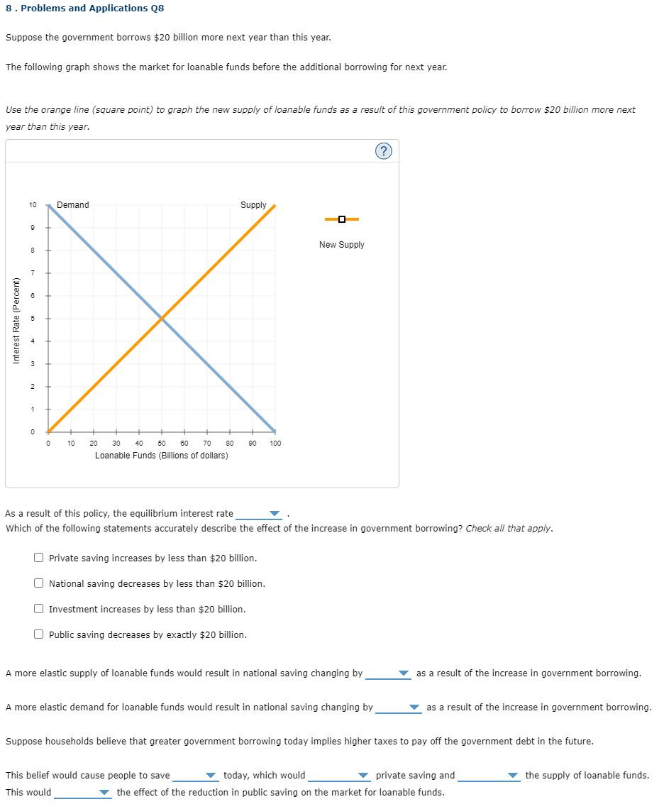 Solved 8. Problems and Applications Q8 Suppose the | Chegg.com