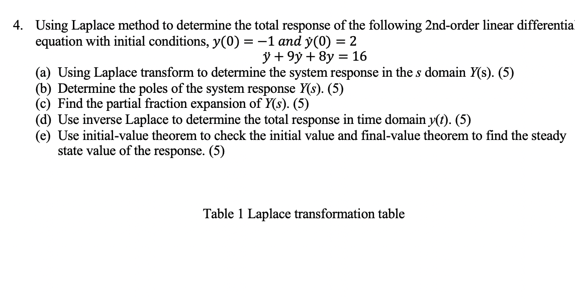 Solved 4. Using Laplace method to determine the total | Chegg.com