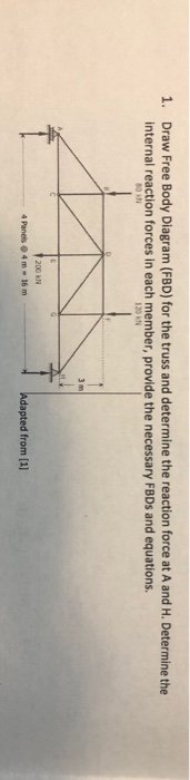 Solved Draw Free Body Diagram (FBD) for the truss and | Chegg.com