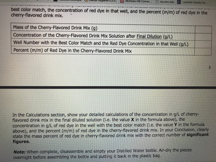 Experiment D: Mass Percent of Red Dye in | Chegg.com