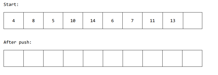 Solved Start: 4 8 5 10 14 6 7 11 13 After push: | Chegg.com