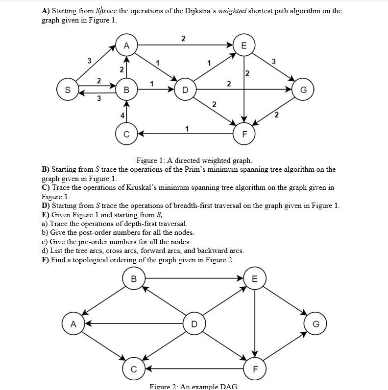 Solved A) Starting from S/trace the operations of the | Chegg.com