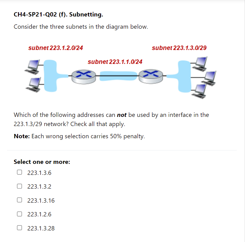 Solved CH4-SP21-202 (f). Subnetting. Consider the three | Chegg.com Solved CH4-SP21-202 (f). Subnetting. Consider the three | Chegg.com