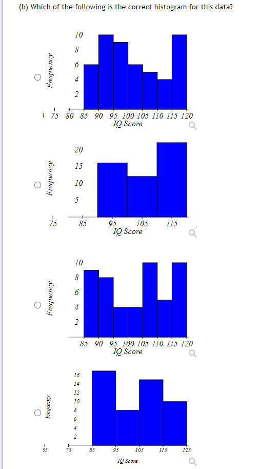 Solved The IQ scores of 50 students are given below (sorted | Chegg.com