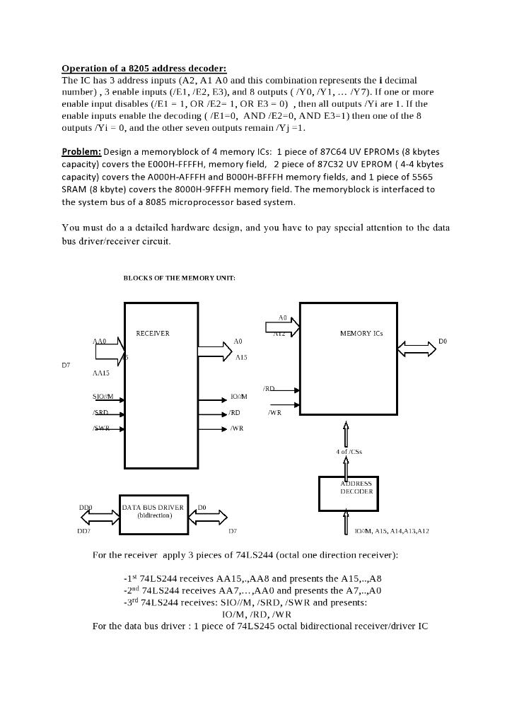 Solved Operation of a 8205 address decoder: The IC has 3 | Chegg.com