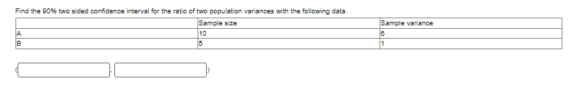 Solved Find the 90% two sided confidence interval for the | Chegg.com