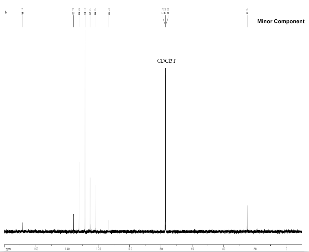 The component in the mixture includes 9 possible | Chegg.com