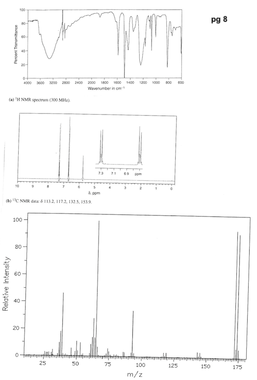 Q1. Using the attached spectroscopy problem, fill the | Chegg.com
