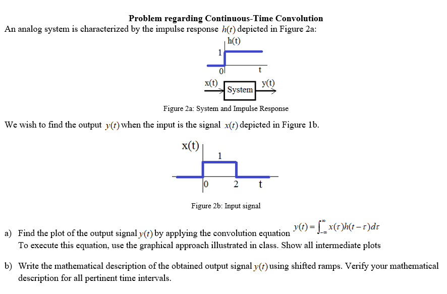 Solved Problem regarding Continuous-Time Convolution An | Chegg.com