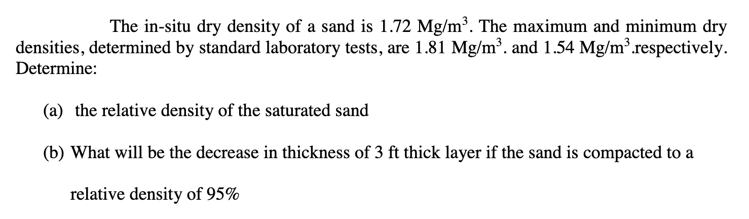 Solved The in-situ dry density of a sand is 1.72 Mg/m². The | Chegg.com